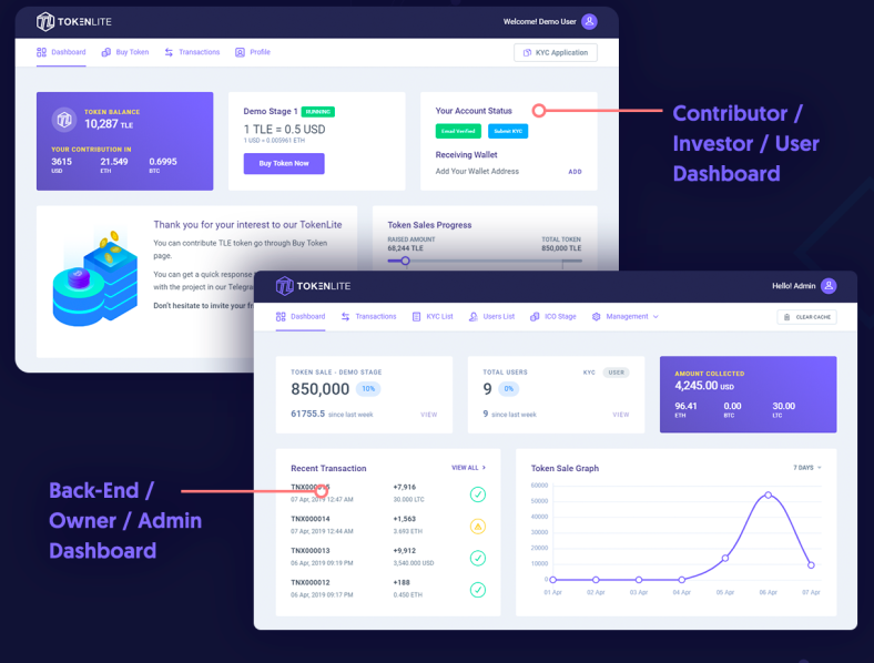 TokenLite - ICO / STO Token Sale Management Dashboard - ICO Admin Script - LaunchToast